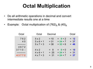 EASA mathematics phase Arithmetic Operations.ppt | Computing ...