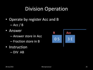 Microprocessor Week 4-5 MCS-51 Arithmetic operation | PPTX