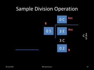 Microprocessor Week 4-5 MCS-51 Arithmetic operation | PPTX