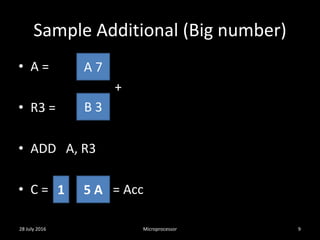 Microprocessor Week 4-5 MCS-51 Arithmetic operation | PPTX
