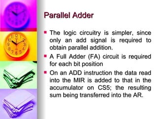 Arithmetic Operations | PPT