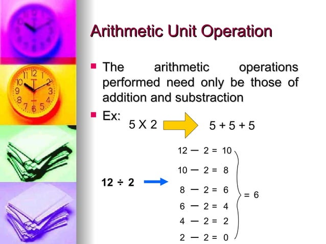 Arithmetic Operations Ppt 7564