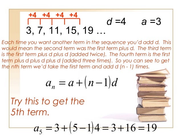 Arithmetic progression