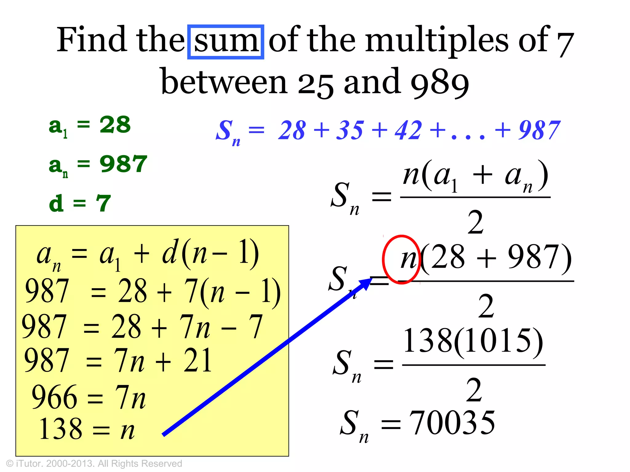 Arithmetic Progression | PPT