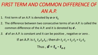 Arithmetic Progression PART 1 ( INTRODUCTION ) | PPTX