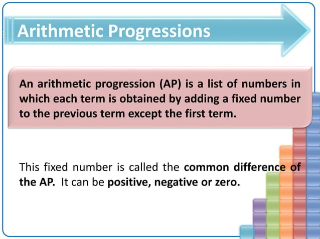 Arithmetic progression - Introduction to Arithmetic progressions for class 10 maths. | PPTX ...