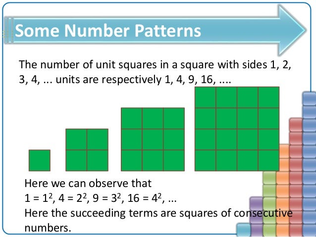 Arithmetic Progression Introduction To Arithmetic Progressions For