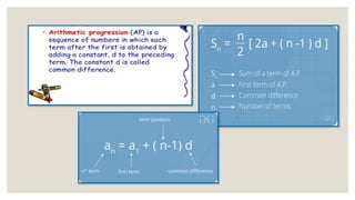 Arithmetic_Progression advance level (1).pptx
