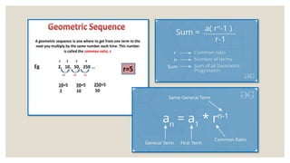 Arithmetic_Progression advance level (1).pptx