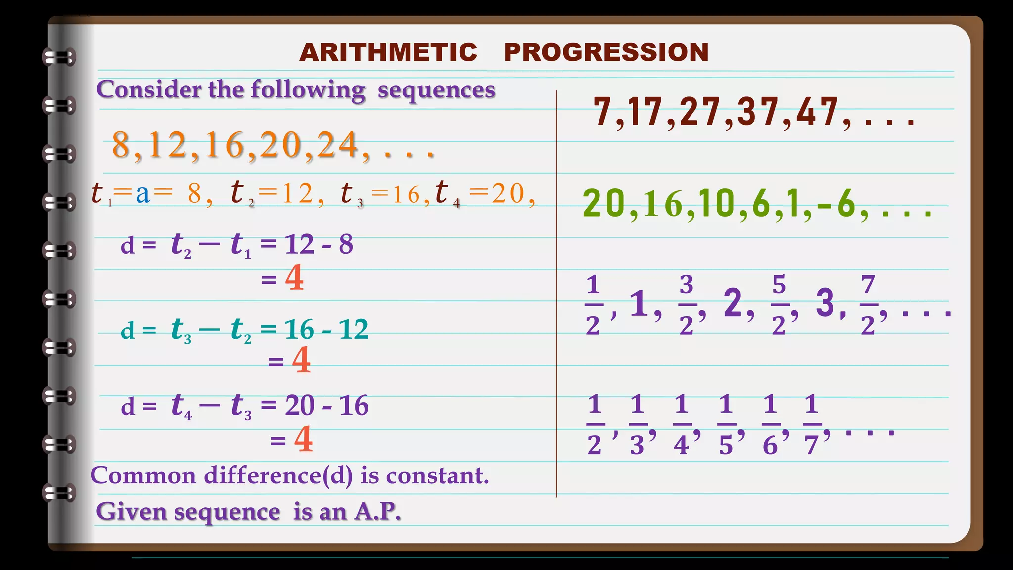 Arithmetic progression | PPT