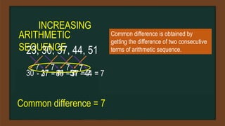 arithmetic sequence.pptx