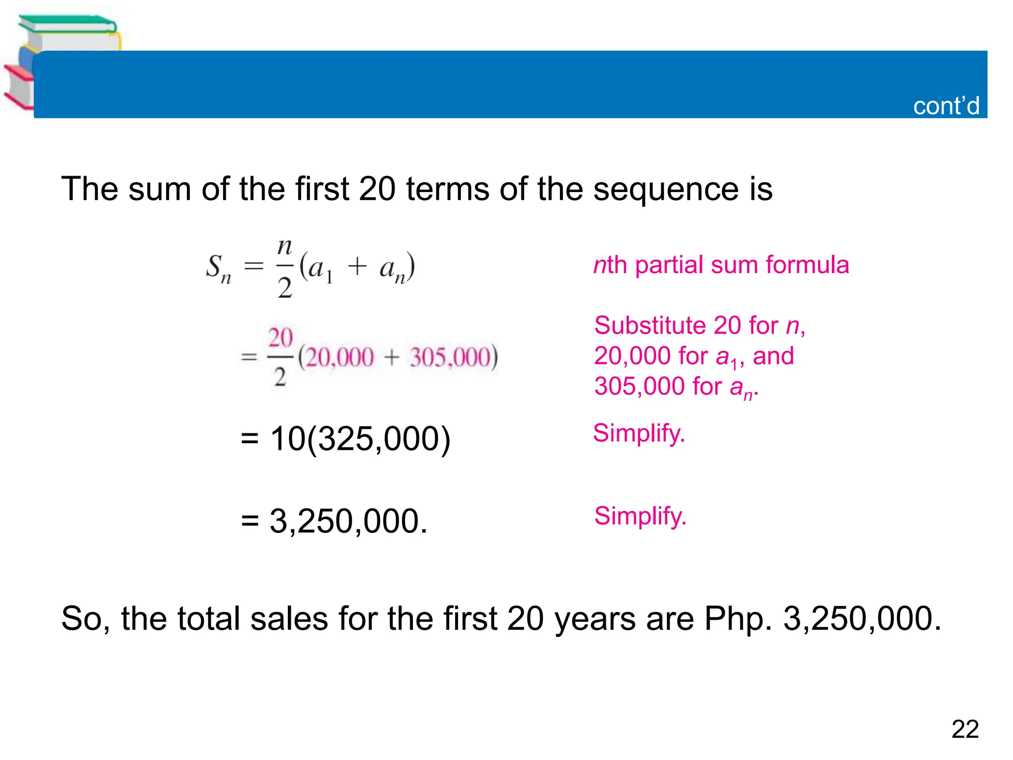 Arithmetic Sequence Presentation- Mathematics in the modern worls | PPT