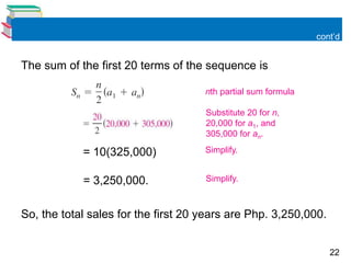 Arithmetic Sequence Presentation- Mathematics in the modern worls | PPT