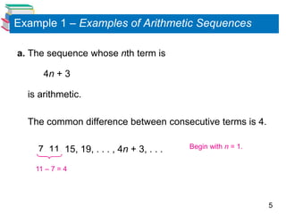 Arithmetic Sequence Presentation- Mathematics in the modern worls | PPT