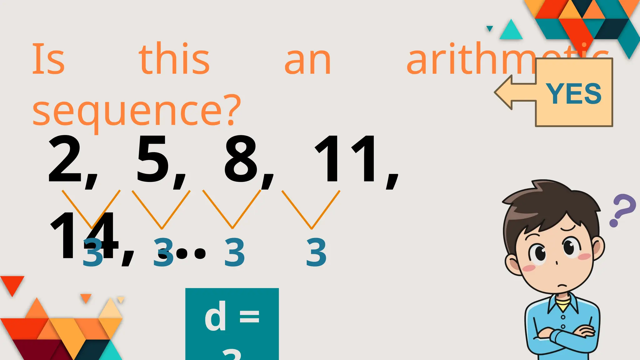 Mathematics 10 Quarter I Arithmetic Sequence | PPTX