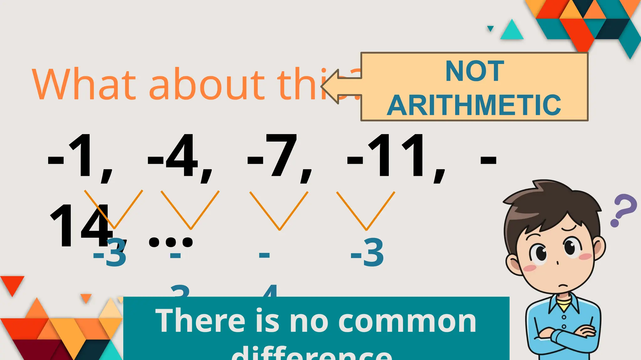 Mathematics 10 Quarter I Arithmetic Sequence | PPTX