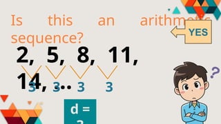 Mathematics 10 Quarter I Arithmetic Sequence | PPTX