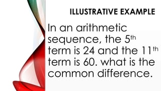 Arithmetic sequence grade 10 mathematics.pptx