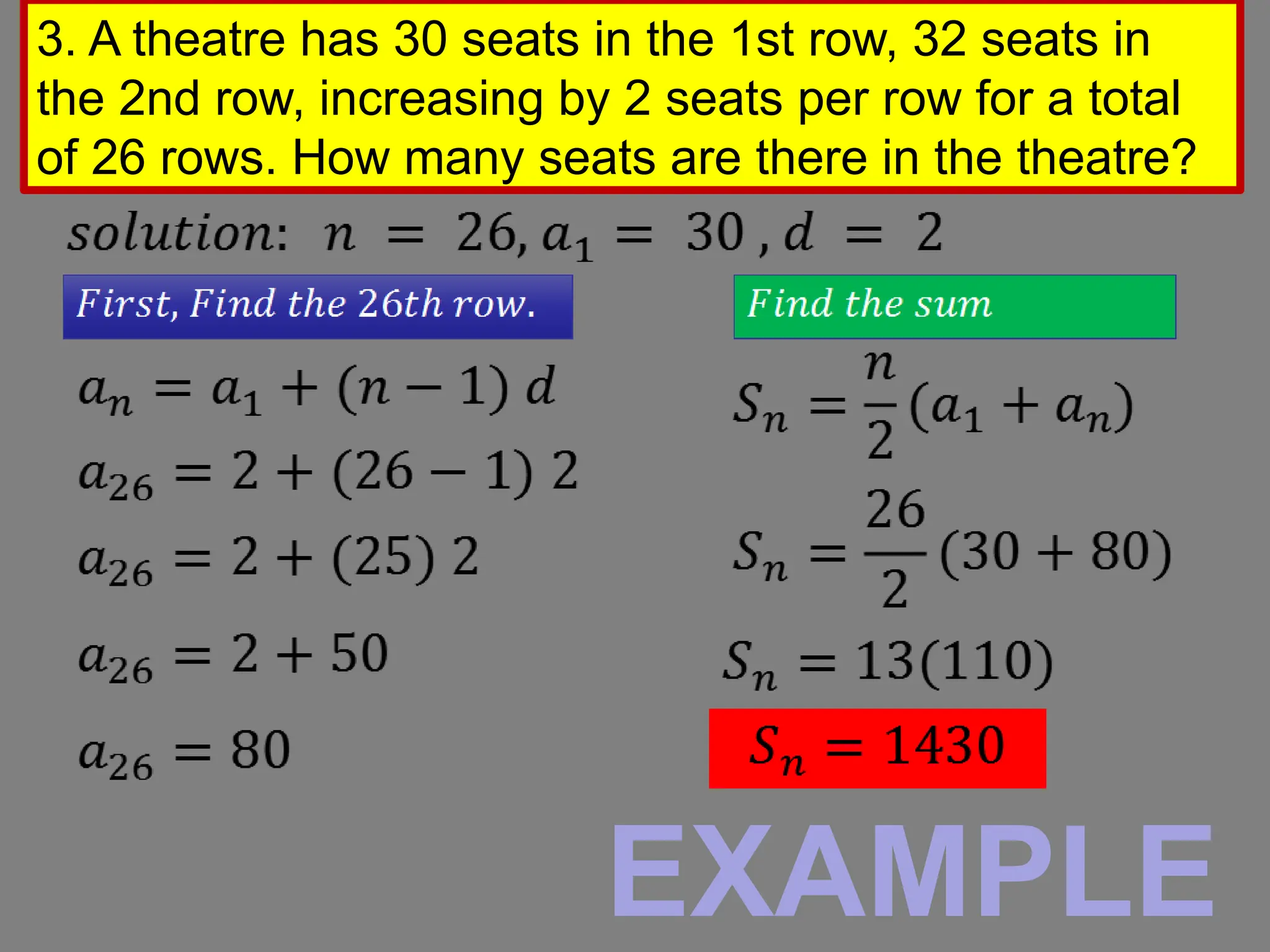 ARITHMETIC SEQUENCE OF THE SUM G10..pptx