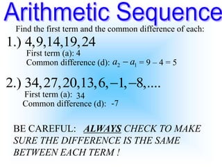 Arithmetic Sequence Explicit Formula