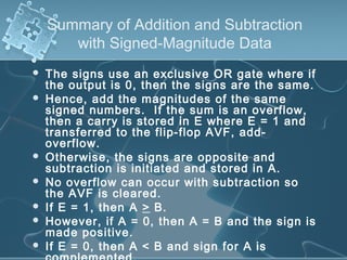Arithmetic Unit Addition Subtraction Multiplication and Division | PDF ...