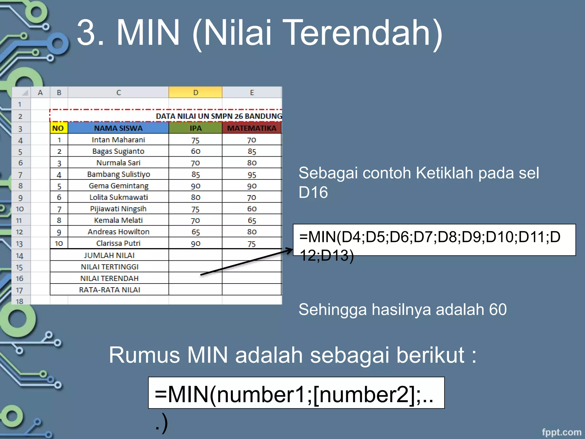 Aritmatika dan statistika ms. excel | PPTX