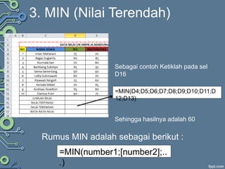 Aritmatika dan statistika ms. excel | PPTX