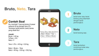 Aritmatika Sosial | PPTX