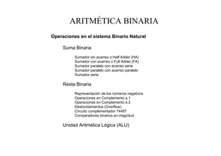 Aritmetica binaria | PPT