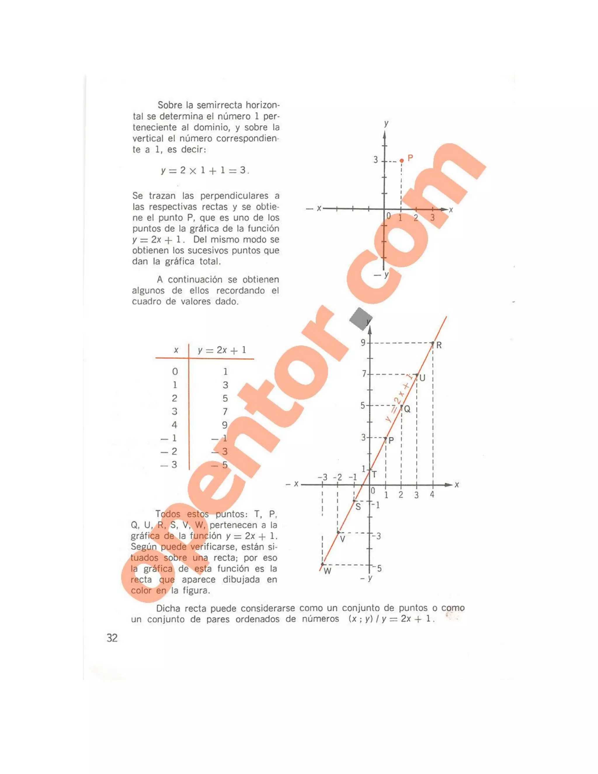 Aritmetica de Repetto tomo 2 | PDF