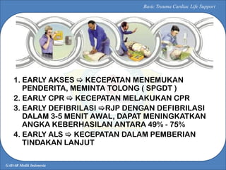 Aritmia Jantung & Therapi Listrik | PDF