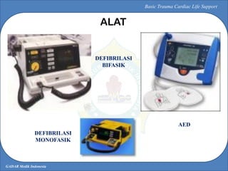 Aritmia Jantung & Therapi Listrik | PPT