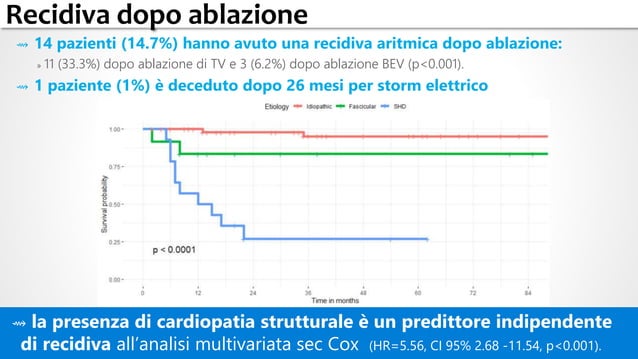 Aritmie ventricolari nei giovani.pptx