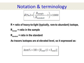 Use of Stable isotope for soil plant nutrition studies | PPT