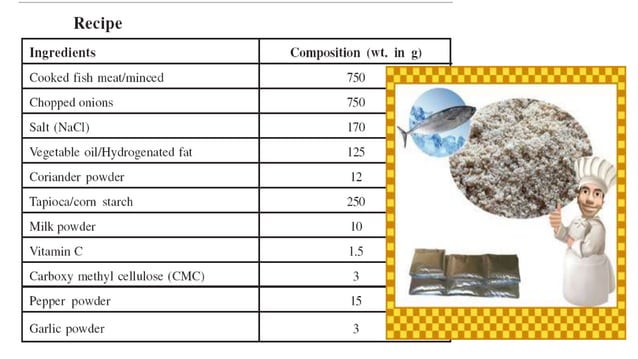 Preparation of Fish soup powder | PPTX | Food & Drink