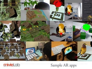 Introduction to Augmented Reality | PPT