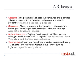 Introduction to Augmented Reality | PPT