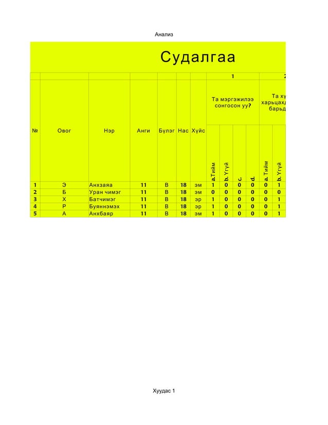 Ariuka sudalgaa | PDF