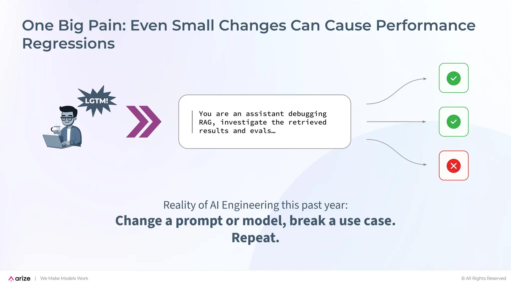 Evaluating RAG pipelines built on unstructured data | PDF