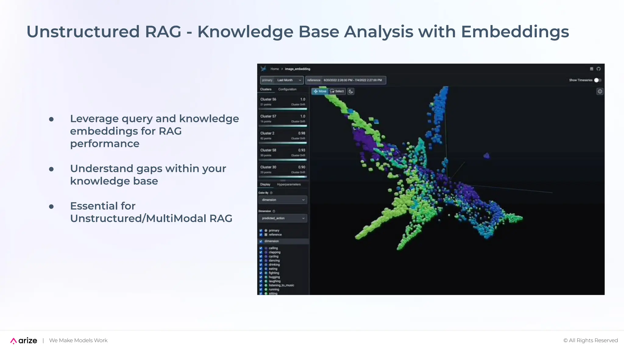 Evaluating RAG pipelines built on unstructured data | PDF