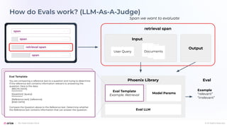 Evaluating RAG pipelines built on unstructured data | PDF