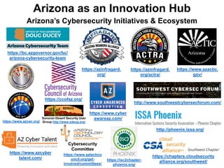 Arizona as an Innovation Hub Update 9/10/19 | PDF