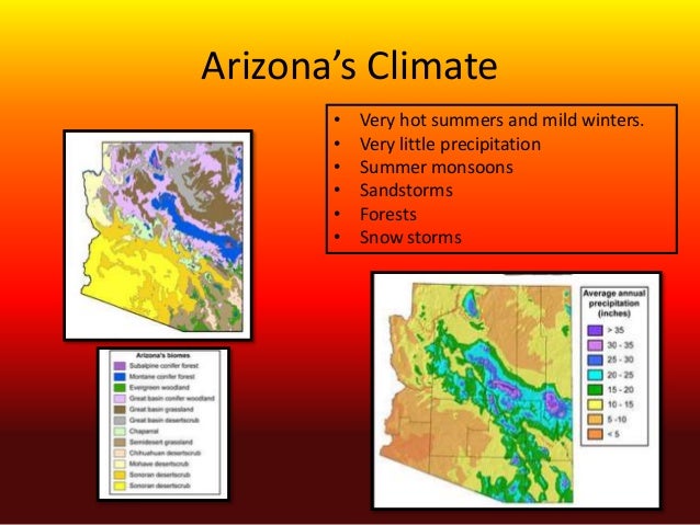 Arizona climate and landscapes