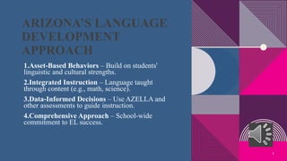 Assignment Topic 2 Arizona EL Presentation.pptx