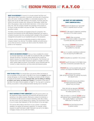 Arizona Real Estate Foreign Buyer Guide | PDF | Business Banking ...