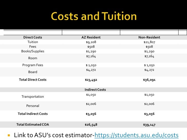 Arizona State University Arizona State University