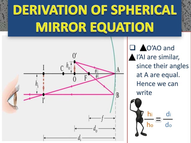 spherical mirror equation | PPTX | Physics | Science