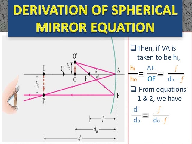 spherical mirror equation