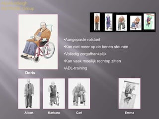 Arjo huntleigh | PPT