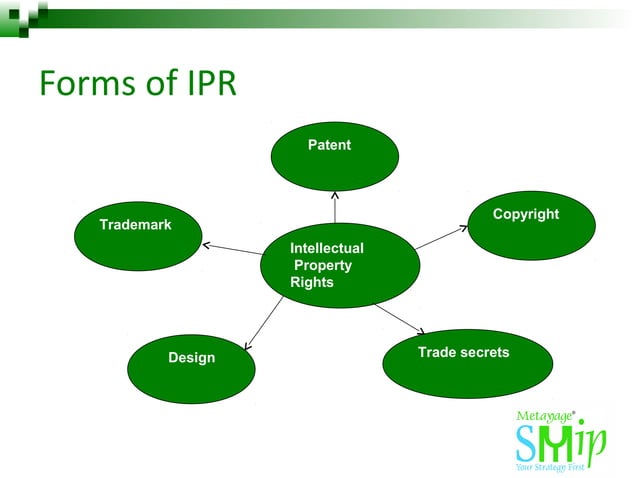 Arjun Bala-TiE-Bangalore-21st-April-16 | PPT